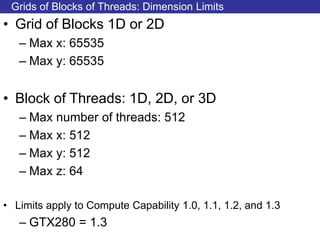 002 - Introduction to CUDA Programming_1.ppt