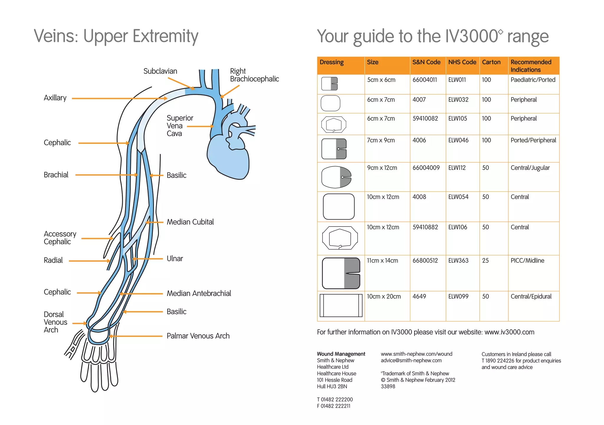 002 iv3000-a5-score-vein-card | PDF