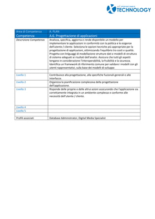 002 le competenze ict nel modello e-cf | PDF