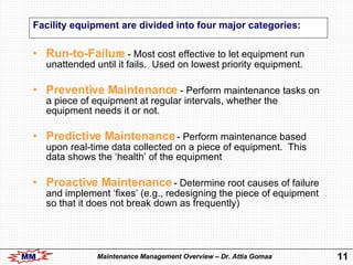002 Maintenance M Overview 20 06 06[1] | PPT