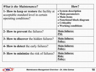 002 Maintenance M Overview 20 06 06[1] | PPT