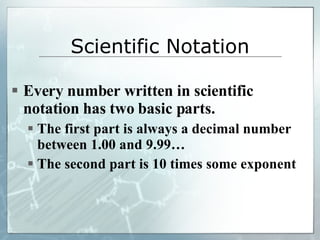 Scientific Notation | PPT