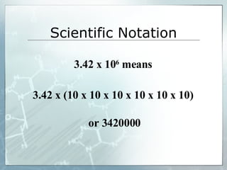 Scientific Notation | PPT