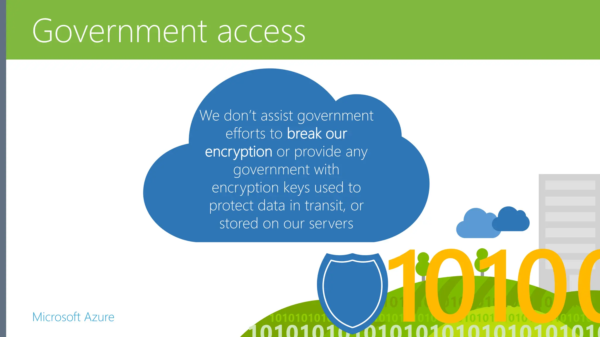 Azure-cloud-presentation-Security-Privacy-EDM.pptx