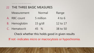 cbc interpretation and cases | PPTX