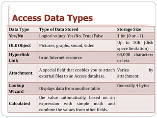 002.table | PDF | Databases | Computer Software and Applications
