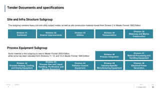 002-Types of Tender Documents and Specifications.pdf