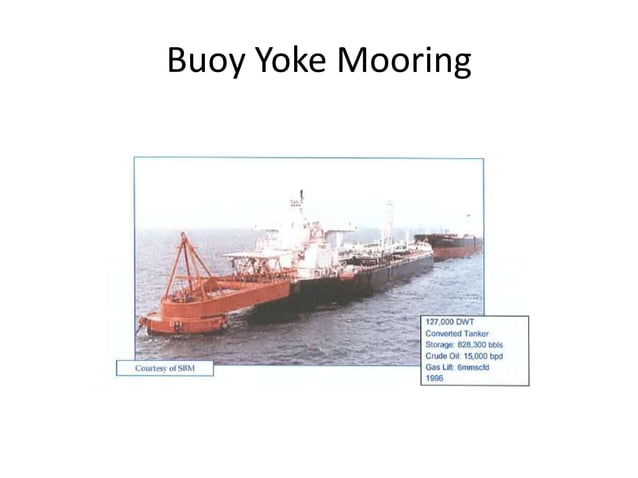 0020 introduction to fpso design | PDF