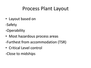 0020 introduction to fpso design | PDF