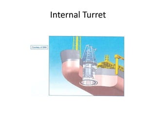 0020 introduction to fpso design | PDF