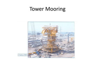 0020 introduction to fpso design | PDF