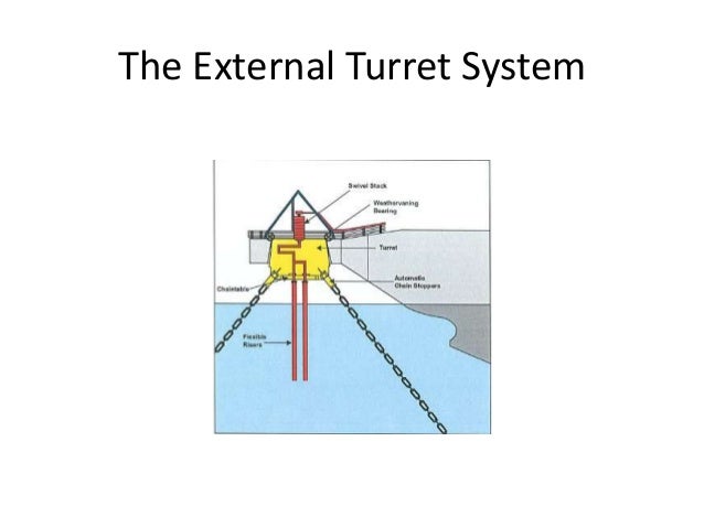 0020 introduction to fpso design