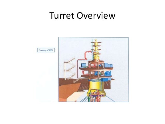 0020 introduction to fpso design