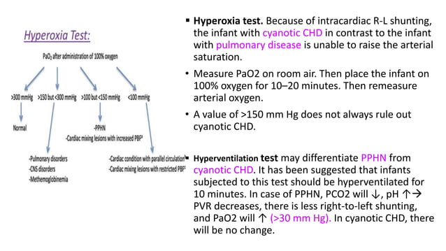 Seminar on PPHN | PPTX