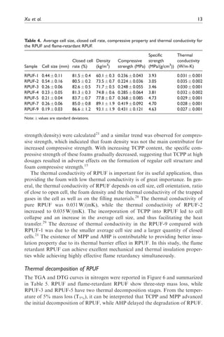 Engineering-Chemistry-Notes-SICET-IBP-Converted.pdf.pdf