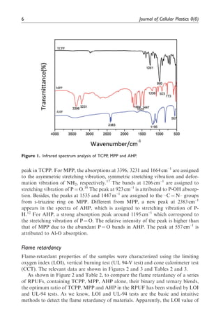 Engineering-Chemistry-Notes-SICET-IBP-Converted.pdf.pdf