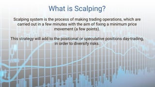 Scalping strategies for Forex trading | PDF