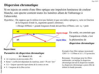 0025-formation-reseaux-fibre-optique.pdf