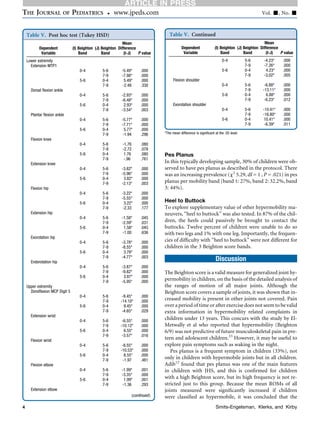 Beighton score | PDF