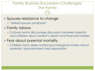 Family Business Succession: What You Need to Know to Effectively Advise Business Owner Clients | PPT