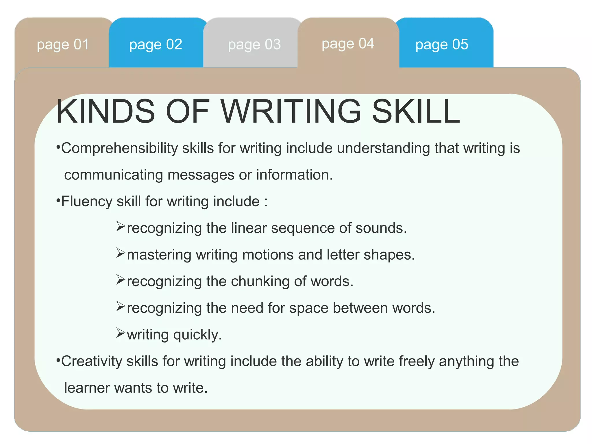 Writing Skill | PPT