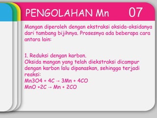 Mangan | PPT