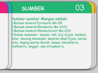 Mangan | PPT