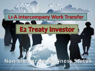 Worker Transfer L1 Visas | PPTX