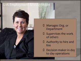 Worker Transfer L1 Visas | PPTX