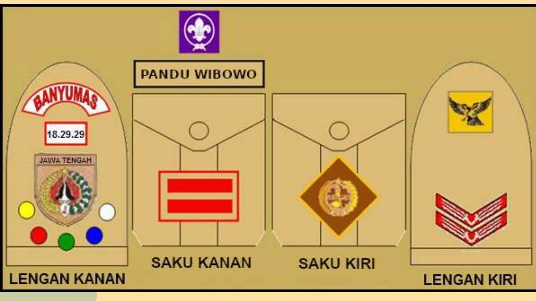 002 Atribut & Seragam.pptx