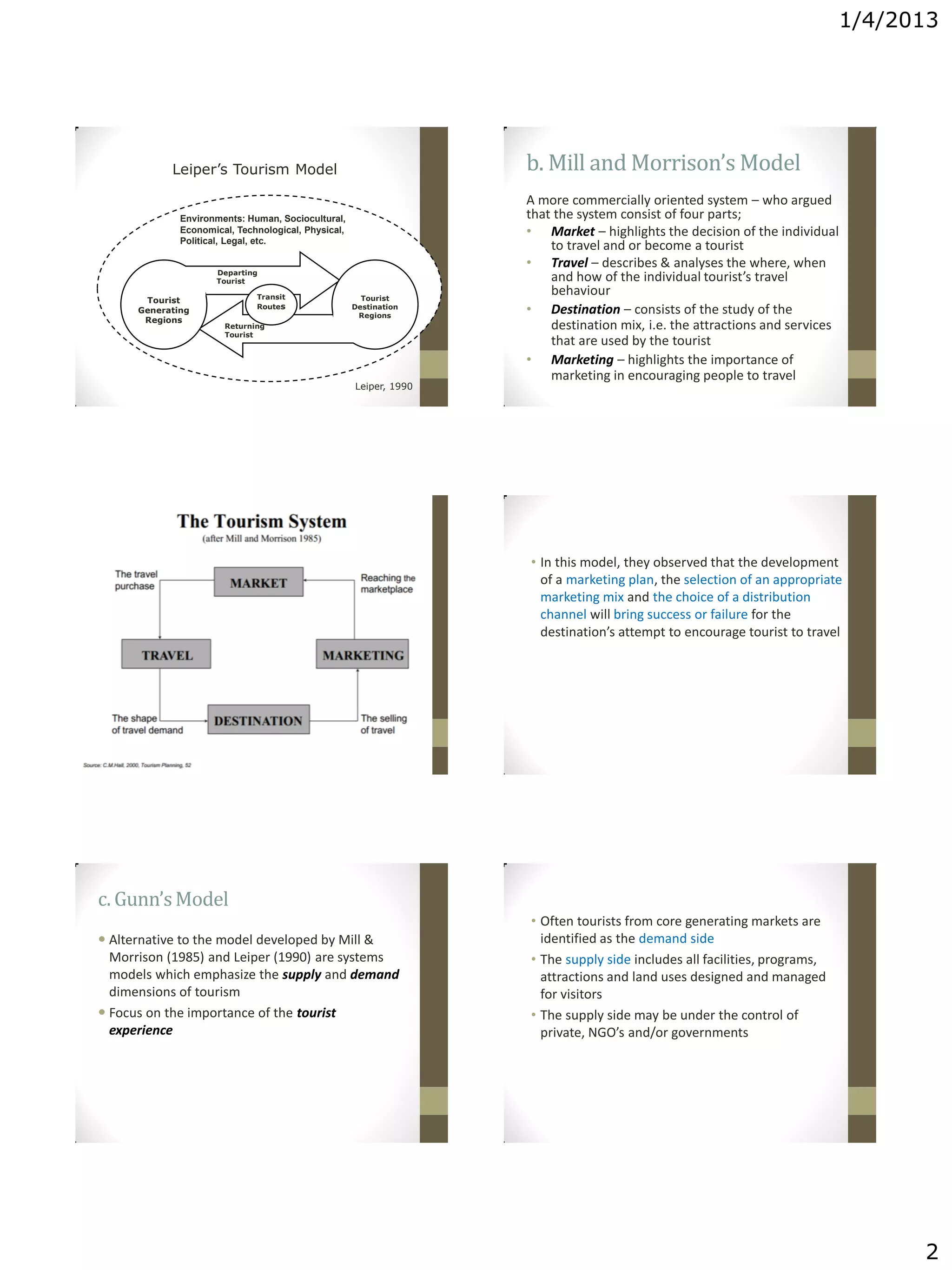 002b. tourism system | PDF