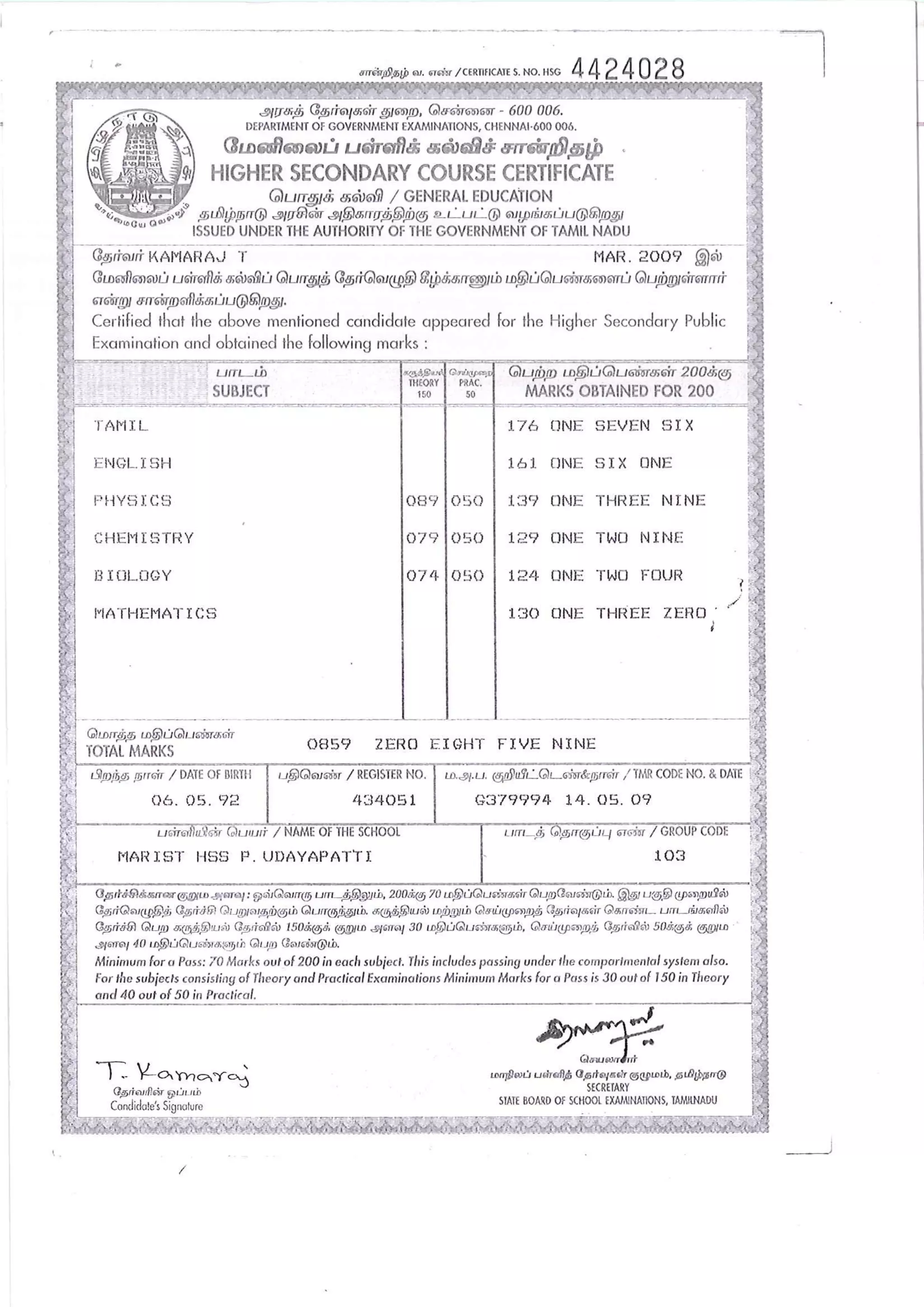 12th Mark Sheet | PDF