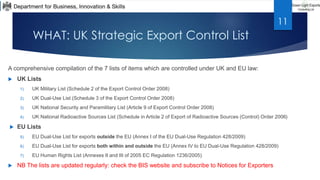 UK Export Controls Overview | PPTX