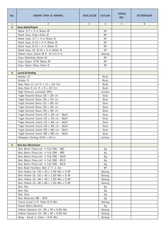 002_BOQ PEMB. LAP. FUTSAL MULTI FUNGSI DESA POH.pdf