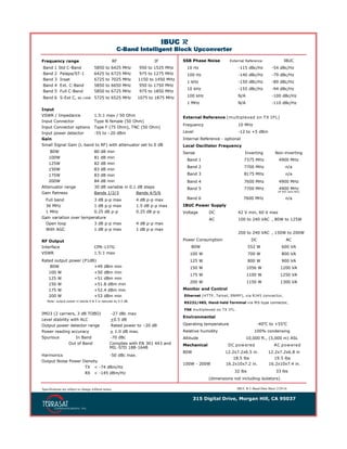 002 c bandibucr22916 | PDF | Technology & Computing