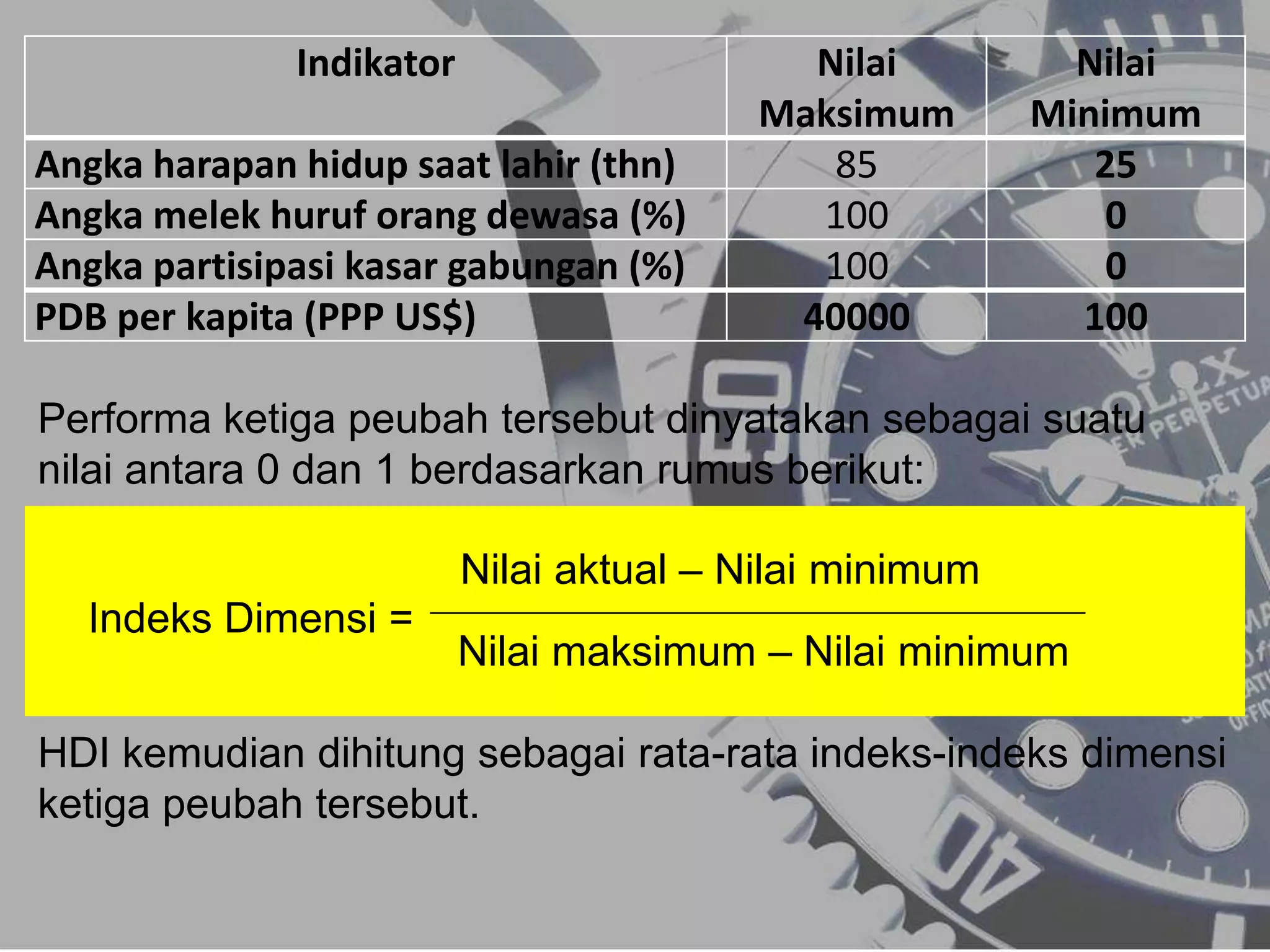 Cara Menghitung Indeks Pembangunan Manusia | PPTX