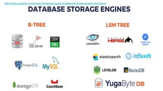 002 Database-Engines.pptx | Databases | Computer Software and Applications