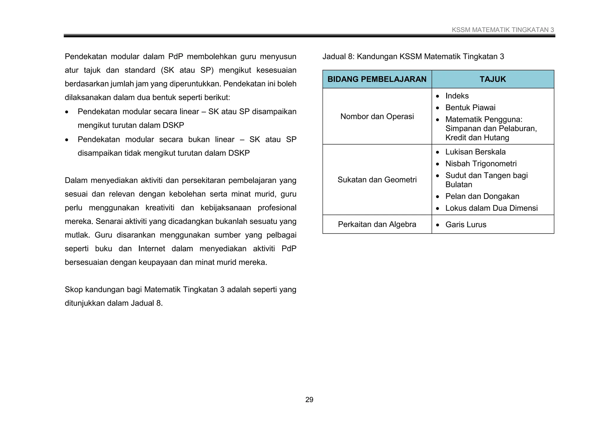 002 DSKP KSSM MATEMATIK TINGKATAN 3 SEKOLAH KPM | PPT