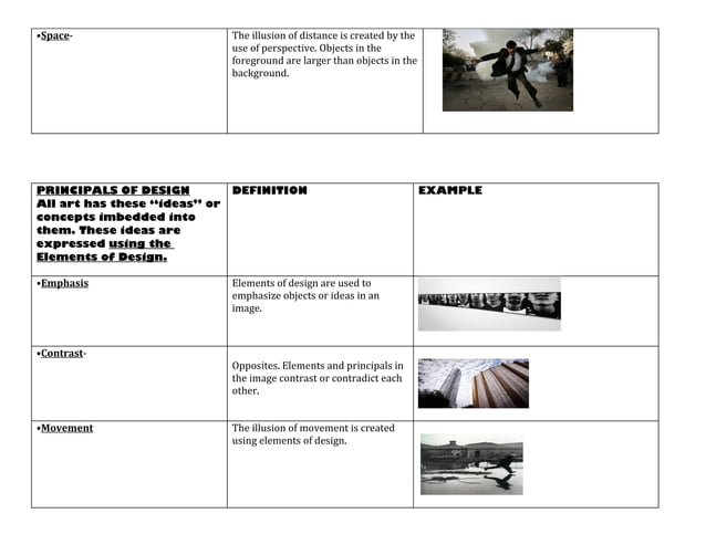002 elements and principals of design | DOC