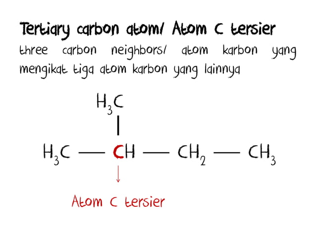 002 features of carbon | PPT