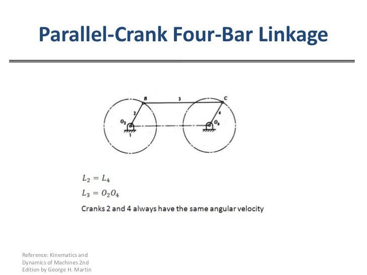 002 four bar linkages