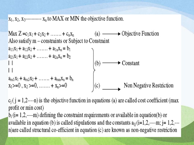 Introduction to Operations Research | PPTX | Science