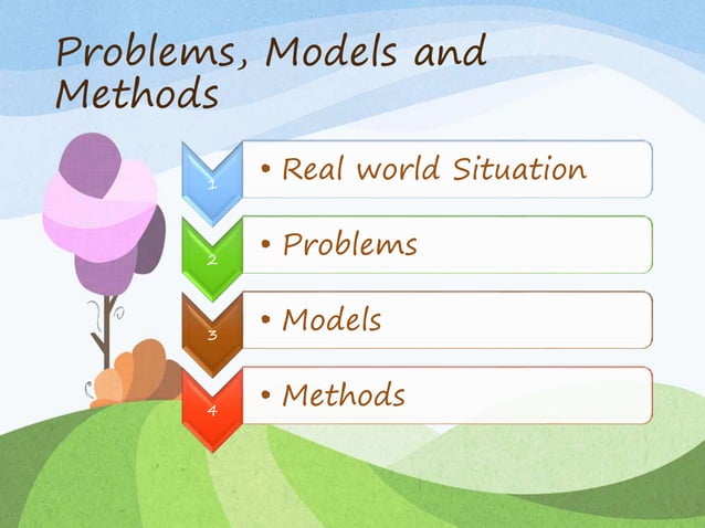 Introduction to Operations Research | PPTX | Science