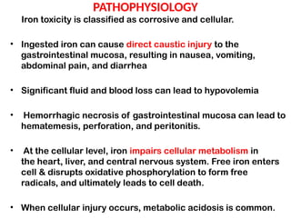 002 IRON POISONING powerpoint presentations | PPTX