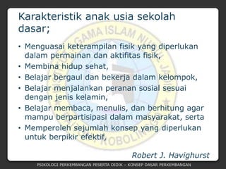 Konsep Dasar Perkembangan Peserta Didik | PPSX