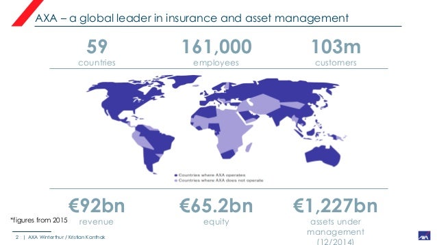 AXA at The Chief Analytics Officer Forum, Europe