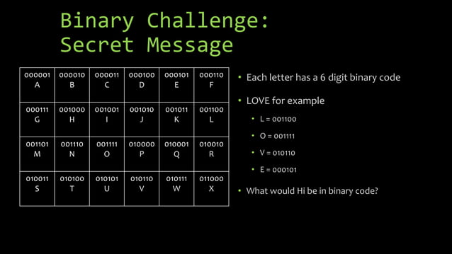 002 machine language | PPT | Free Download