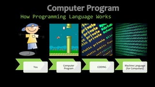 002 machine language | PPT | Free Download