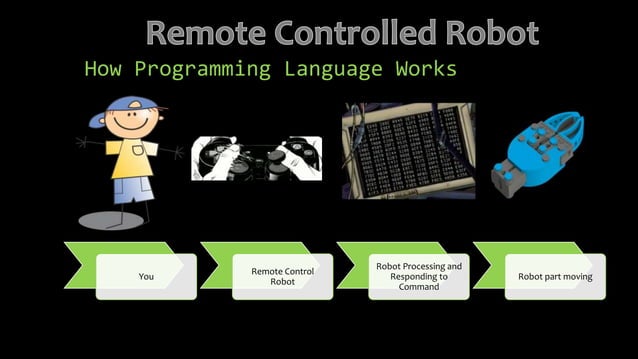002 machine language | PPT