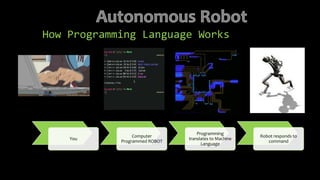 002 machine language | PPT | Free Download